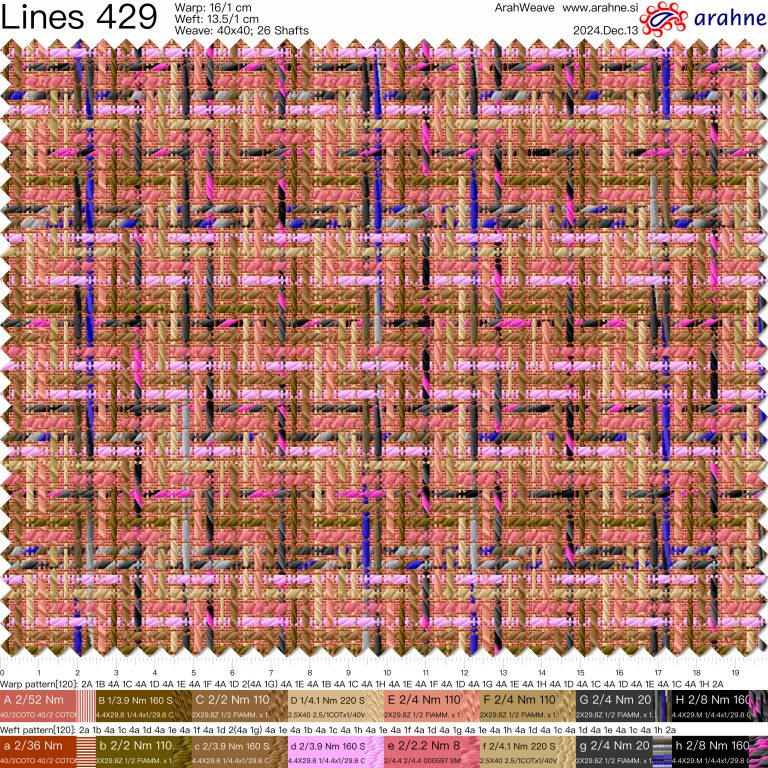 Arahne CAD/CAM for weaving
