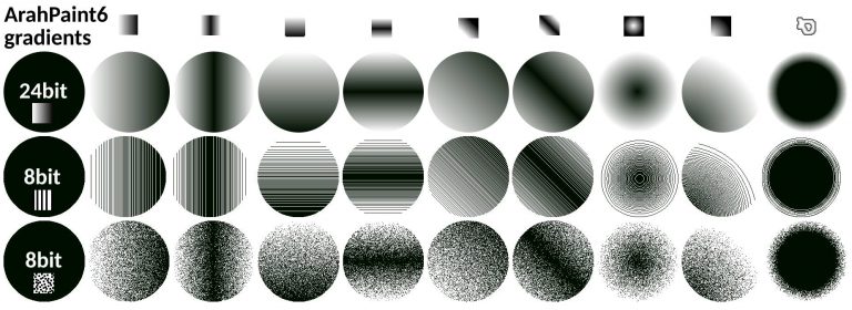 Arahne CAD/CAM for weaving | New gradient tools in ArahPaint6